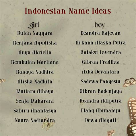 Lokal Name Indonesia Nama Wattpad Fantasy Character Names Best