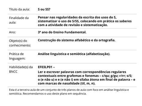 Plano de aula 3º ano S ou SS