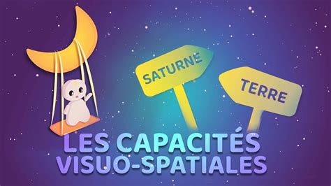 Les capacités visuo spatiales YouTube