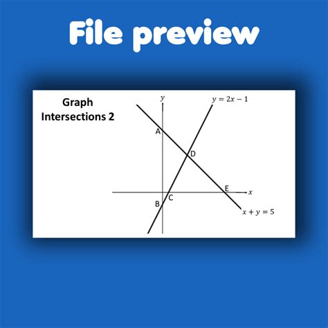 graph intersections andy lutwyche