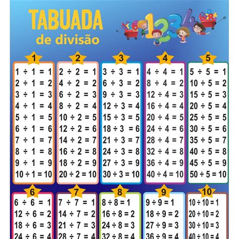 Banner Escolar Tabuada Divisão Matemática recurso pedagógico Shopee