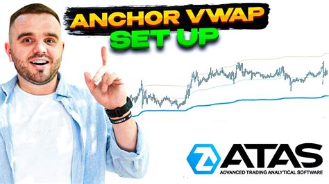How To Set Up Indicator Anchor VWAP In 3 Minutes YouTube