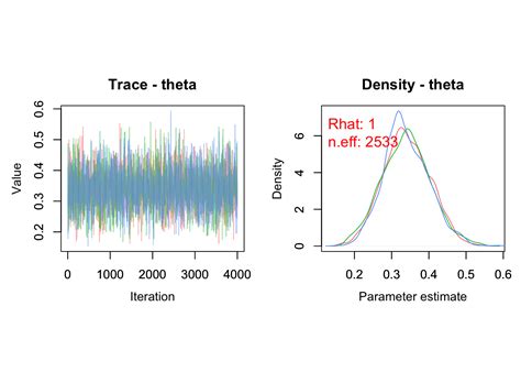 chapter 2 nimble tutorial bayesian analysis of capture recapture data with hidden markov models