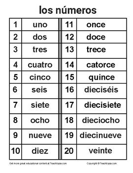 Spanish Numbers 1 20
