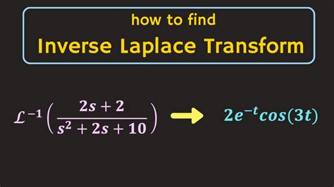 inverse laplace transform explained part 1 youtube