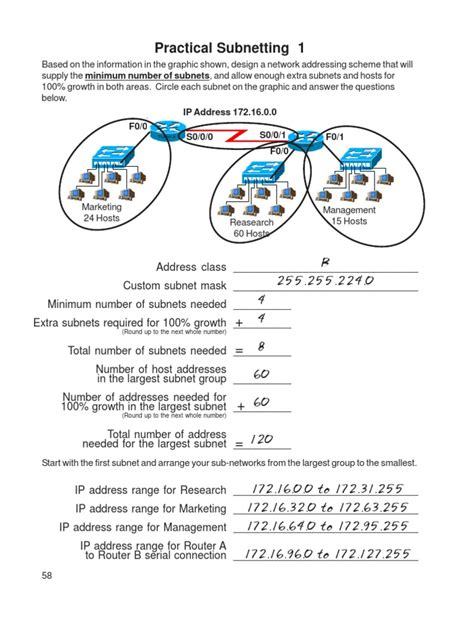 Practical Subnetting Solutions Pdf Ip Address Communications