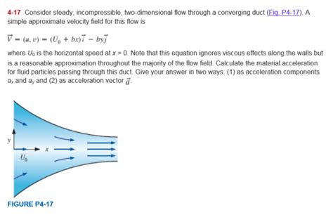 solved 4 17 consider steady incompressible two dimensional