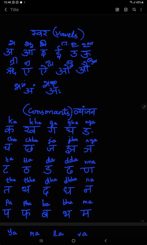 Hindi Vowels And Consonants