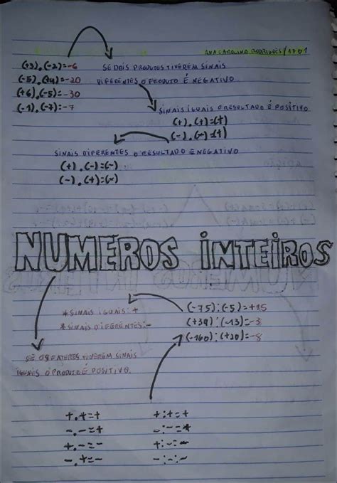 Mapas Mentais Sobre NUMEROS INTEIROS Study Maps