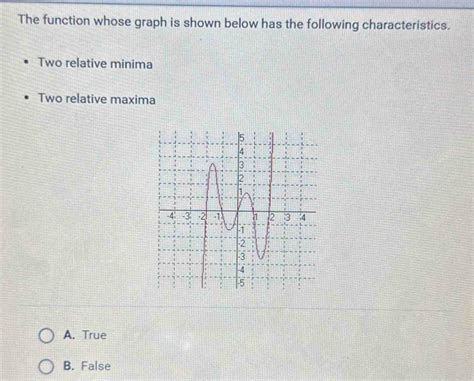 the function whose graph is shown below has the following characteristics two relative mi [algebra]