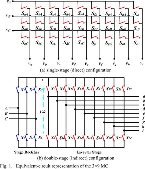 figure 1 from indirect space vector pwm technique for three to nine phase matrix converters