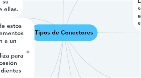 Tipos De Conectores MindMeister Mapa Mental