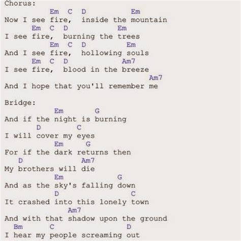 Guitar Chords I See Fire Ed Sheeran Guitar Chords I See Fire Ed