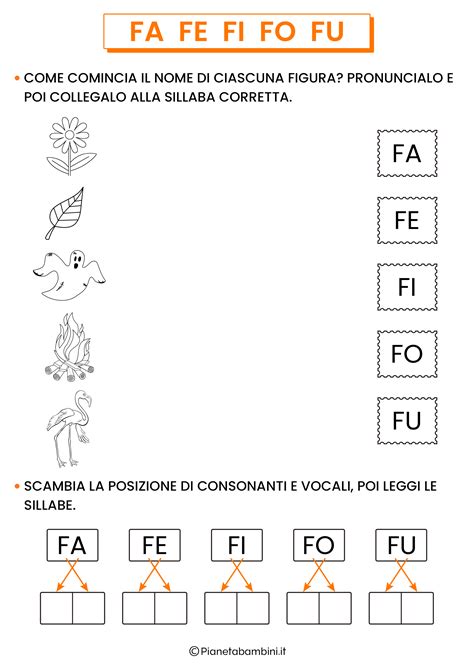 S Labas Fa Fe Fi Fo Fu Para Ni Os