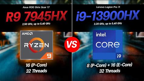 Gaming Test Battle Ryzen 9 7945HX vs i9 13900HX กบ RTX 4080 ใครจะ