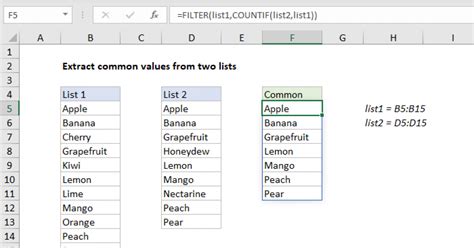 Extract Common Values From Two Lists Python Catalog Library