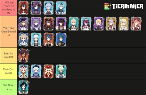 Best Waifu Husbando In Genshin Impact Tier List Community Rankings