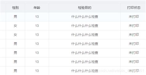 antd vue table表格内容如何格式化 路饭网