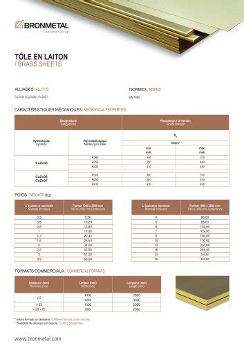 Tous Les Catalogues Et Fiches Techniques PDF Bronmetal
