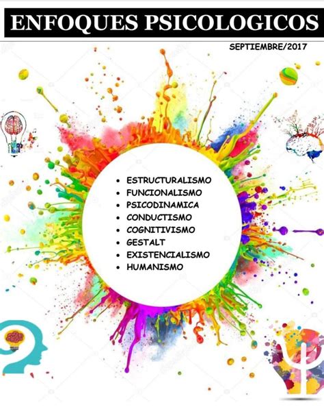 Cuáles son los enfoques de la psicología