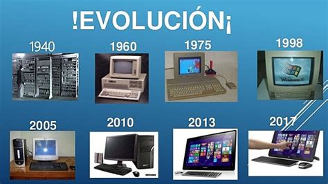 La evolución de las computadoras timeline Timetoast timelines
