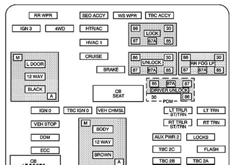 Kenworth T660 Fuse Panel Diagram