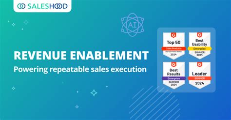 Saleshood Revenue Enablement Platform