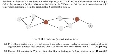 problem 3 suppose you are given a directed acyclic