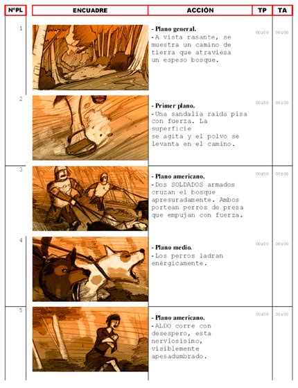 Storyboard Qu Es Y C Mo Hacer Uno Ejemplos Mickyandoniehn