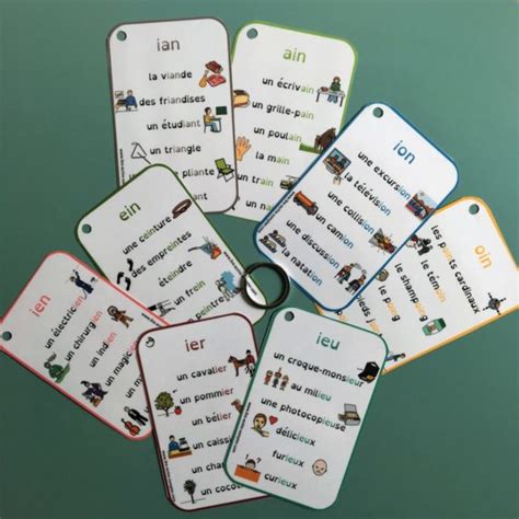 Cartes des sons Borel Maisonny police Open Dyslexic Lire écrire compter