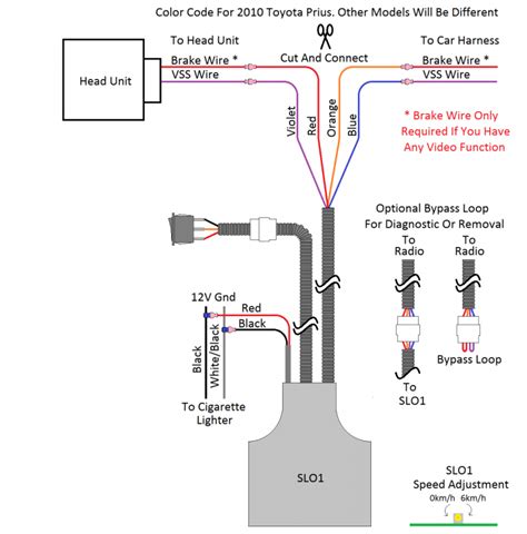 Chrysler Backup Camera Wiring Diagram Wiring Diagram Ideas