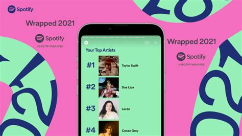 Cómo ver mi Spotify Wrapped 2021 Cine PREMIERE