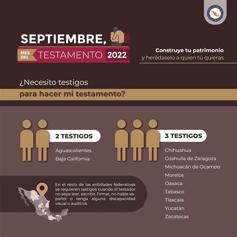 Notariado Mexicano On Twitter Necesito Testigos Para Hacer Mi