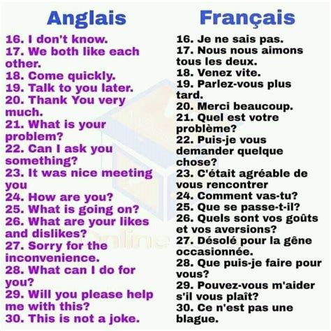 Apprendre les verbes irréguliers anglais 3 conseils infaillibles Artofit