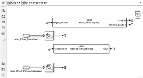 import autosar adaptive components to simulink matlab and simulink example mathworks españa
