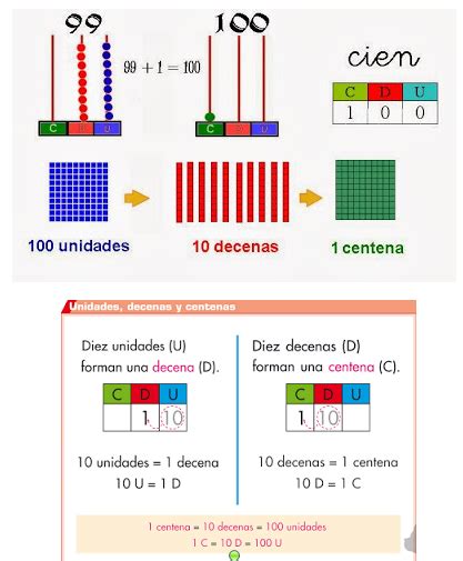 CEIP NUMANCIA LA CENTENA