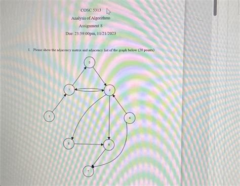 Solved Please Show The Adjacency Matrix And Adjacency Chegg