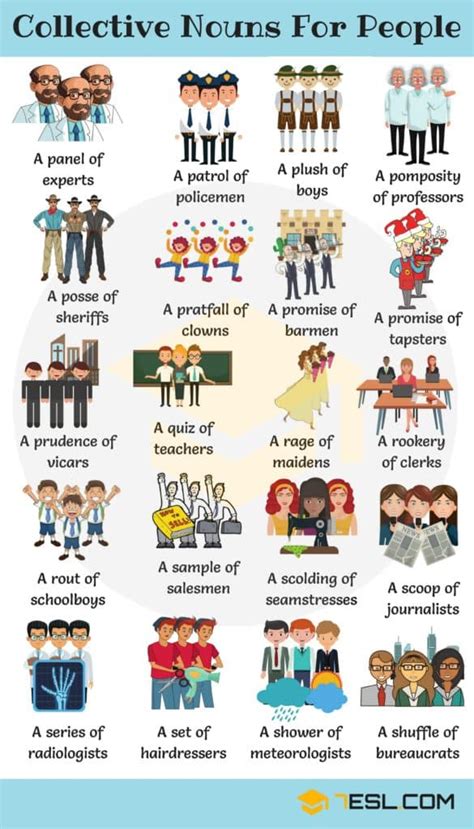 Collective Noun For Teachers