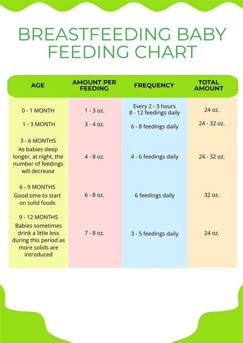 Breastfeeding National Guidelines At Terri Turner Blog