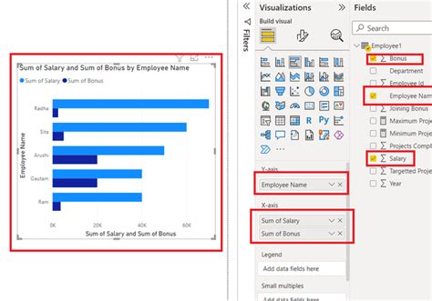 Power Bi Format Clustered Bar Chart