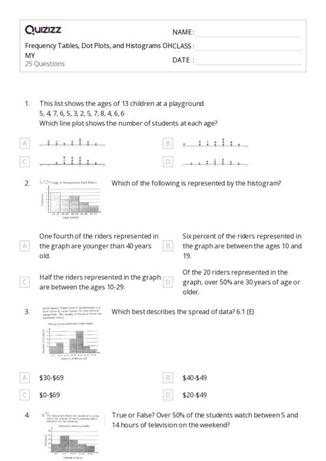 Histograms Worksheets For Th Grade On Quizizz Free Printable
