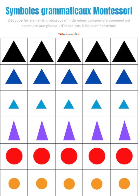 Imprimer gratuitement les symboles grammaticaux Montessori Tête à modeler