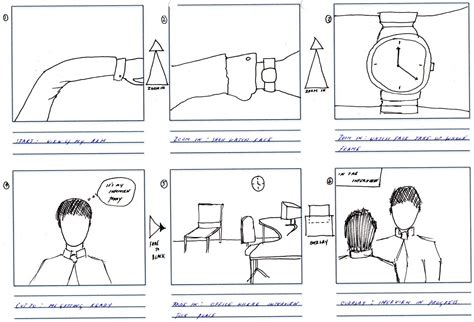 Ejemplo De Storyboad Storyboard Animation Story The Best Porn Website