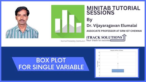 Minitab Tutorials How To Draw Boxplot In Minitab For Single Variable Youtube