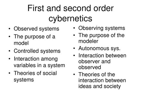 ppt fundamentals and history of cybernetics 3 powerpoint presentation id 852889