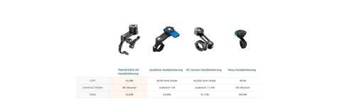 TRACKFORCE EH Universal Fahrrad Handyhalterung Und Motorrad