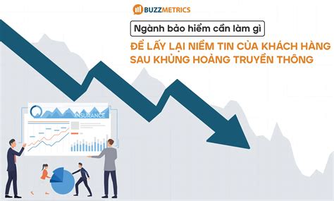 Tài chính Phân loại bài viết Buzzmetrics