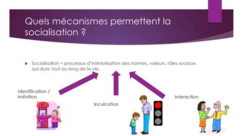 2nde SES La Socialisation Un Processus YouTube
