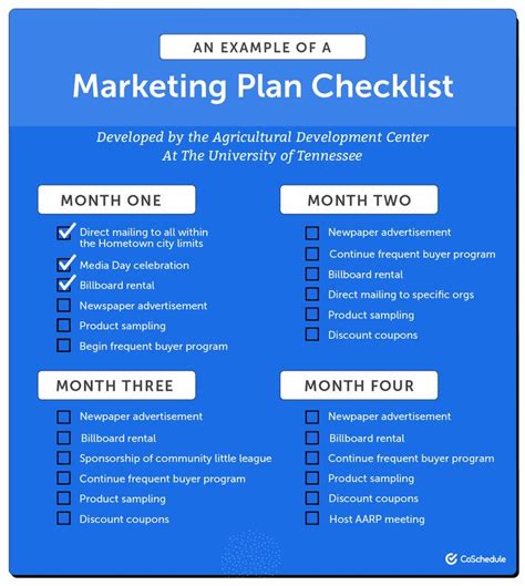 An Example Of A Marketing Plan Checklist