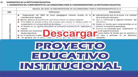 Como Hacer Un Proyecto Educativo 18 Modelos Para Descargar NBKomputer
